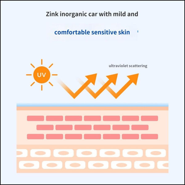 ZEROID Easy Wash Mild Sun Cream 50ml | Gentle Mineral Sunscreen – BRAND KR